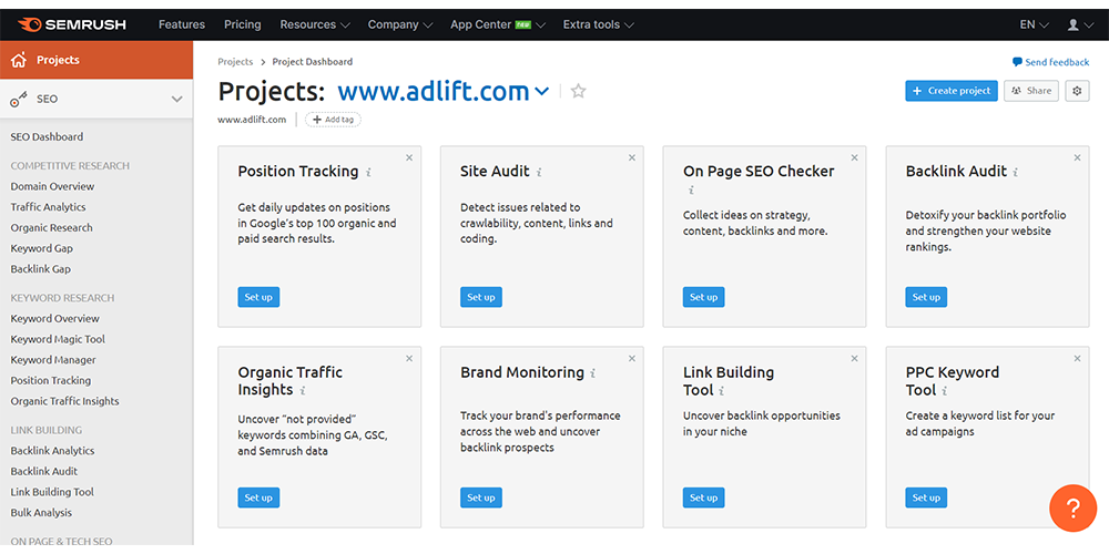 Understanding SEMrush -features, benefits, and everything you should ...